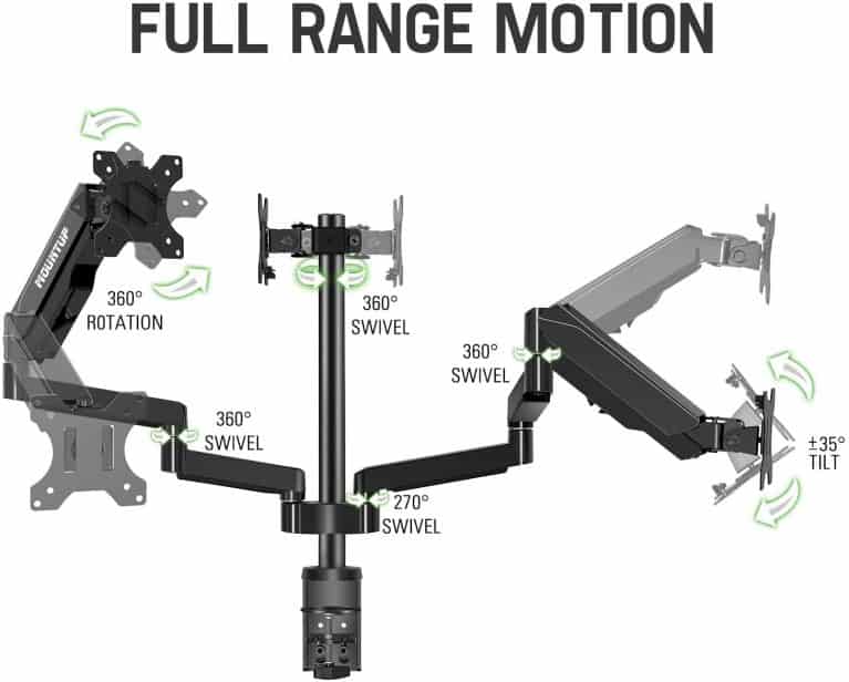 9 Best Triple Monitor Stands for an Ultimate Gaming 2024 - GPCD