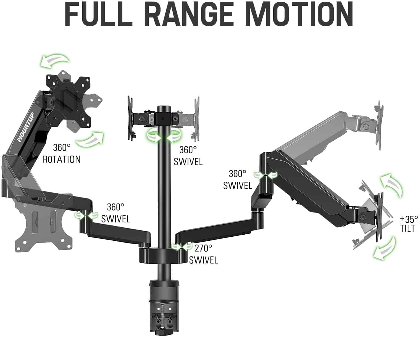 9 Best Triple Monitor Stands for an Ultimate Gaming 2024 - GPCD