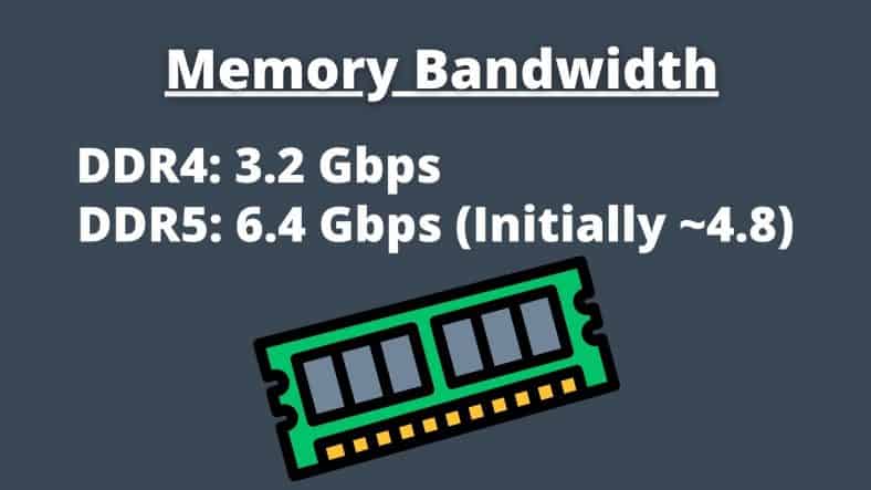 DDR5 vs DDR4 Memory, Differences & Should You Wait? - GPCD