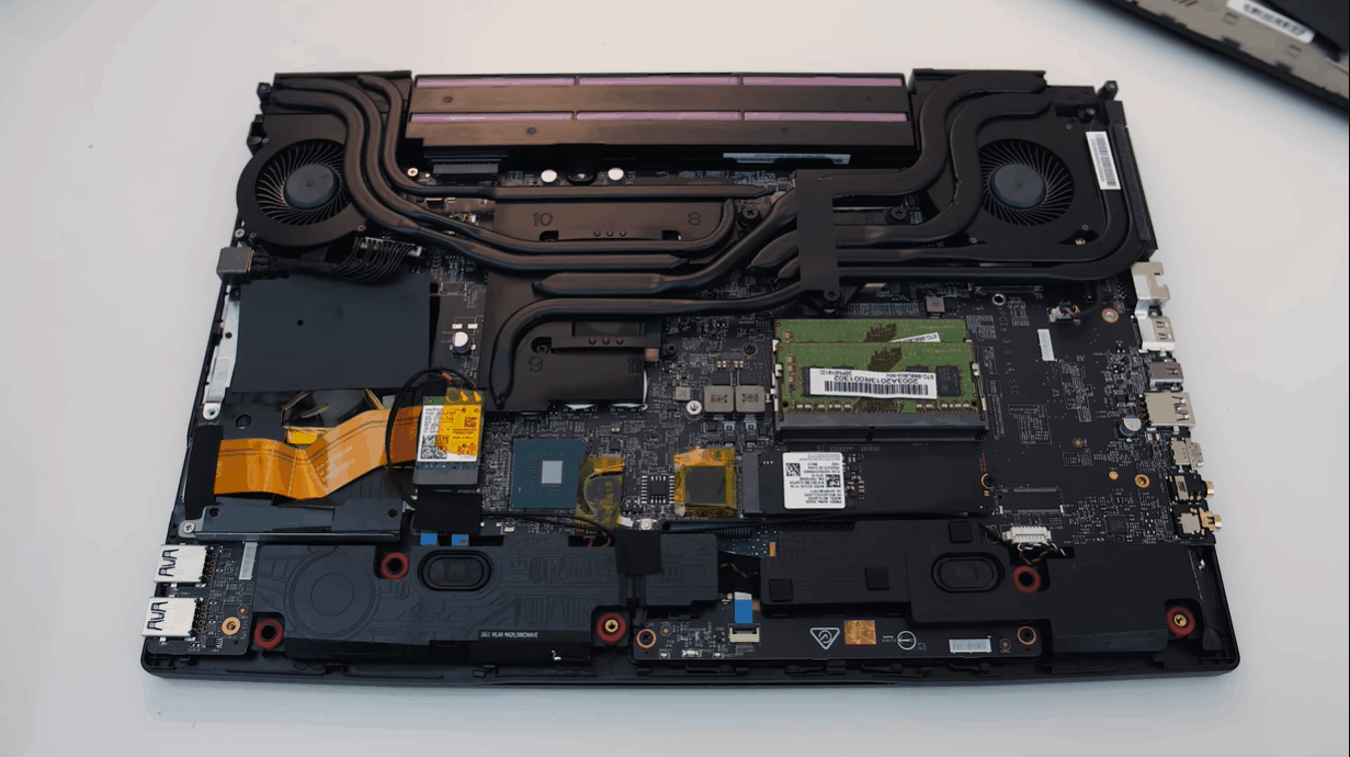 MSI GL65 Leopard Review - 2020 Model - GPCD