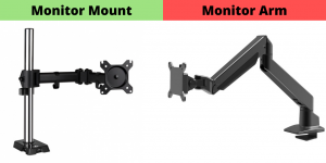 Guide to Monitor Arms - Things You Need To Know - GPCD