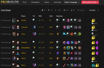 11 Best League of Legends Build Sites - GPCD