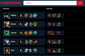 11 Best League of Legends Build Sites - GPCD